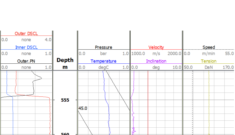 Discover our cavern logging Explorer G2 ! - Flodim