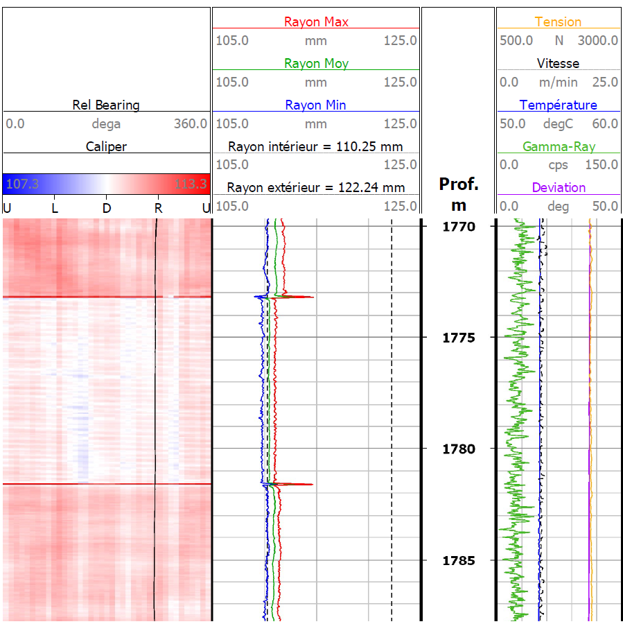 Corrosion Evaluation - Flodim