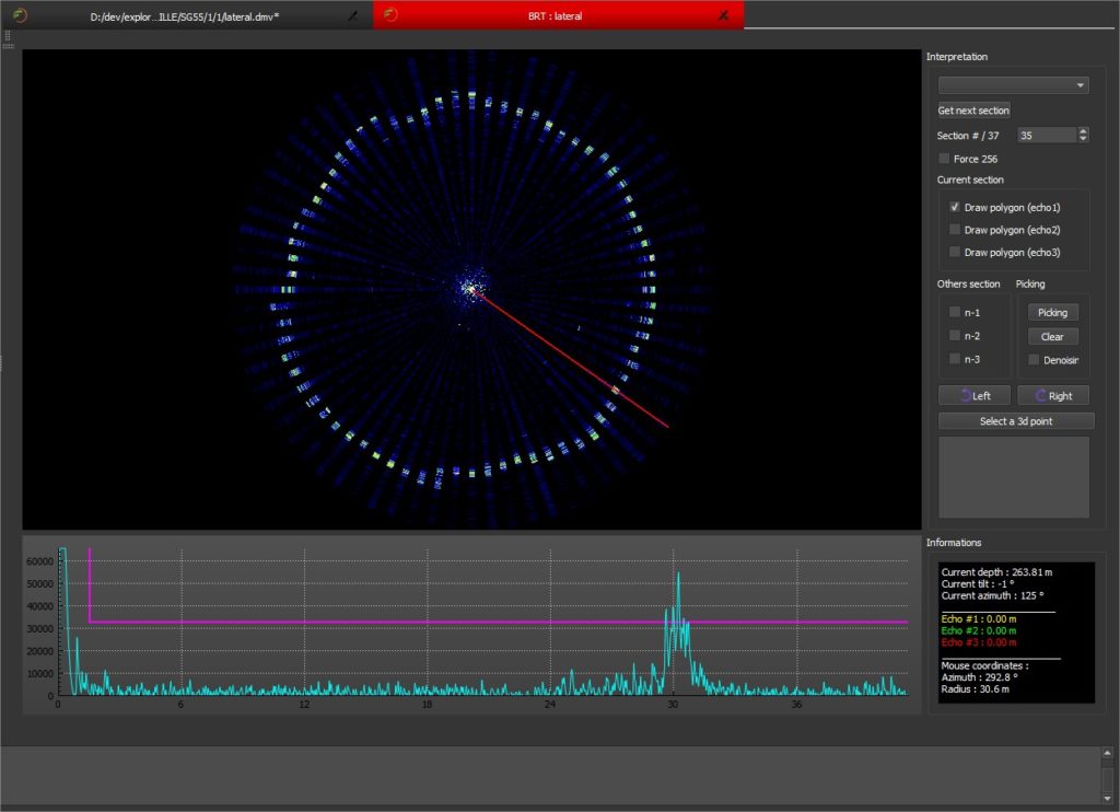Cavern sonar survey - Flodim