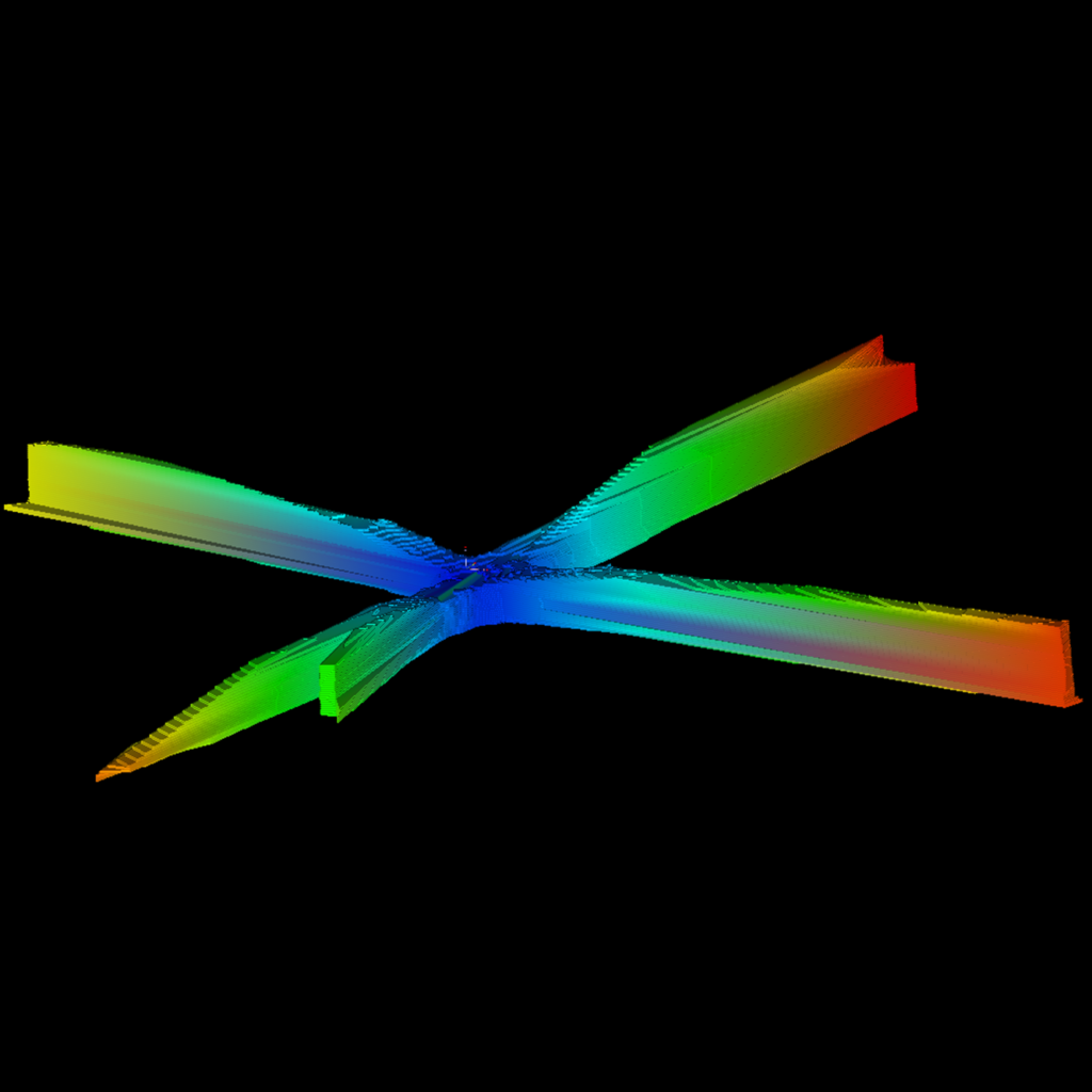 Laser Video – Flodim