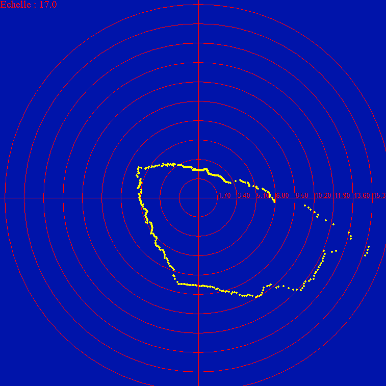 Laser Video – Flodim